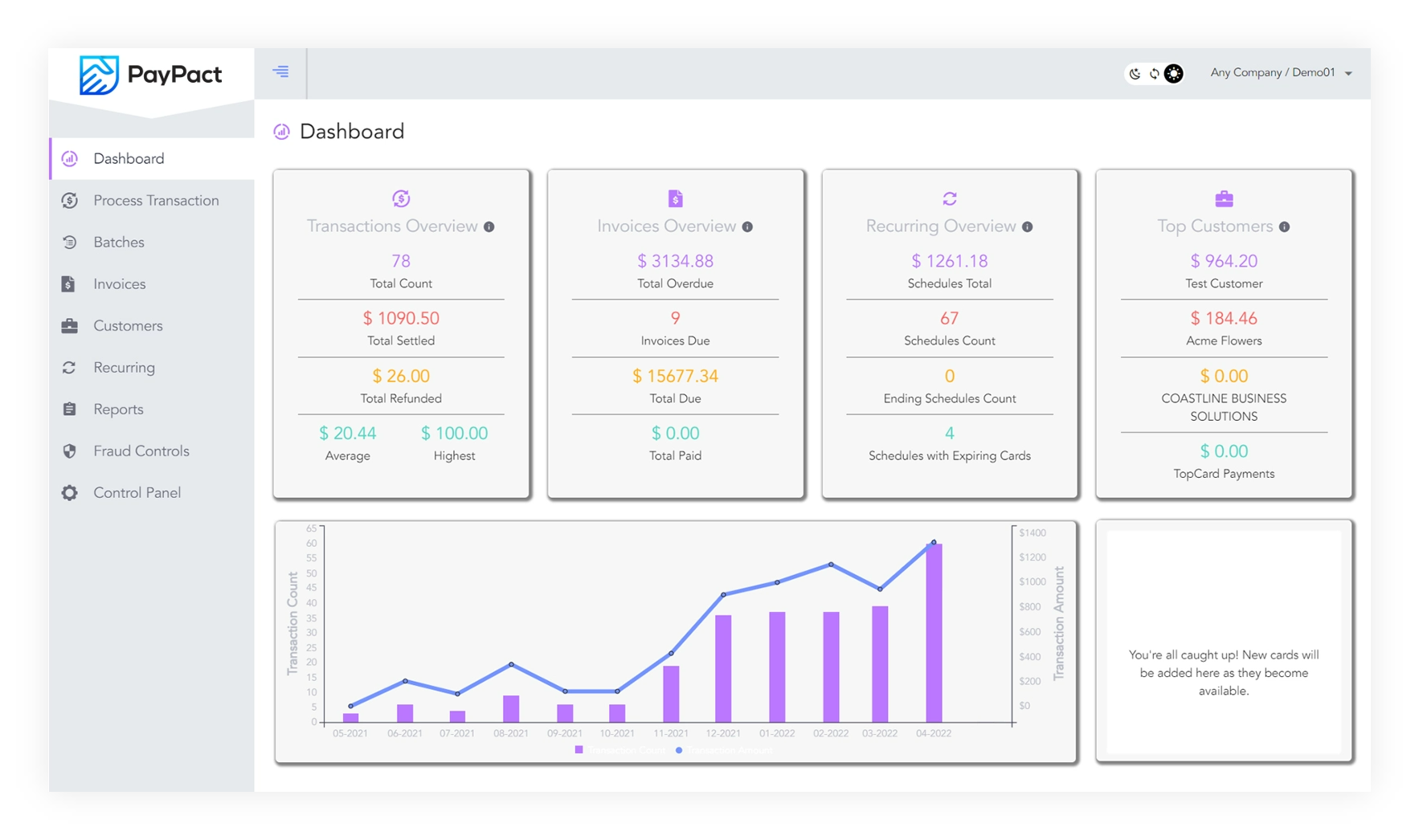 Electronic Payment Processing Services | Low Fees | PayPact